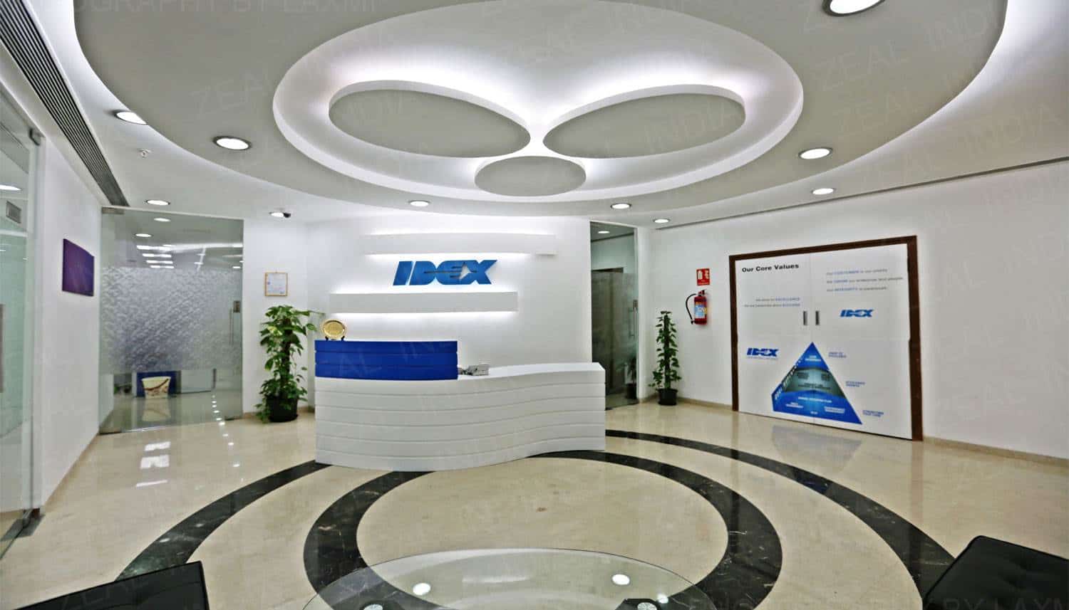 IDEX Corporation (IEX) Moves Higher on Volume Spike for December 10 ...