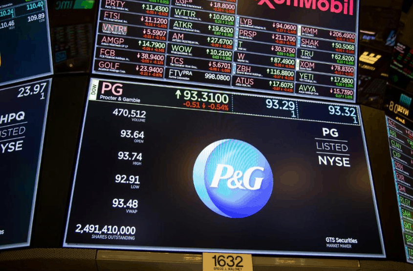 Equities Analysts Boost Earnings Estimates for Procter & Gamble Co ...