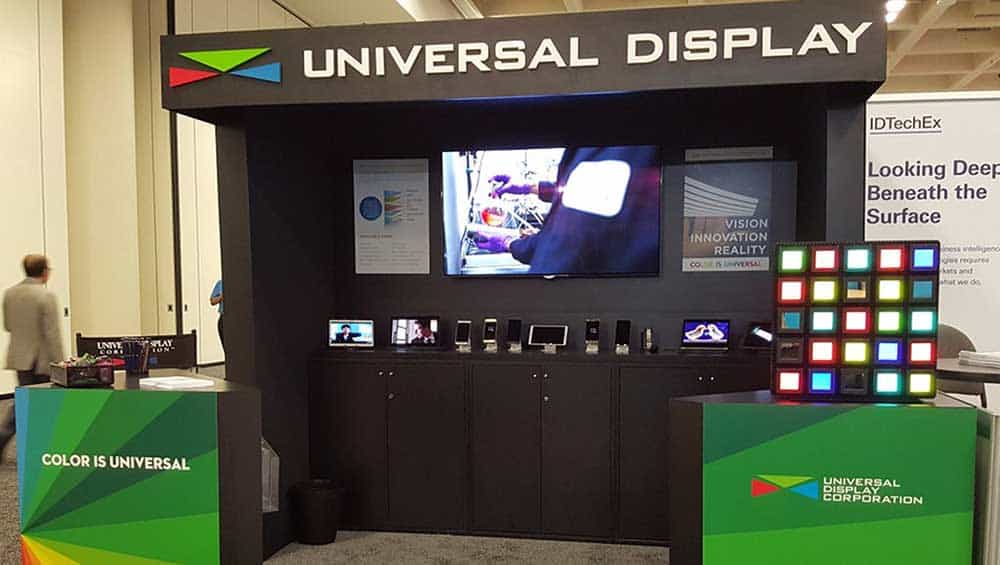 Equities Analysts Issue Forecasts for Universal Display Co.’s FY2019 ...