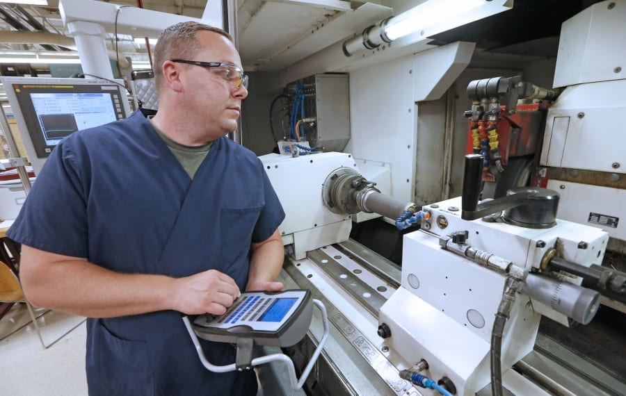 Moog Inc. Class A (MOG.A) Soars 6.58% - Biotech Today