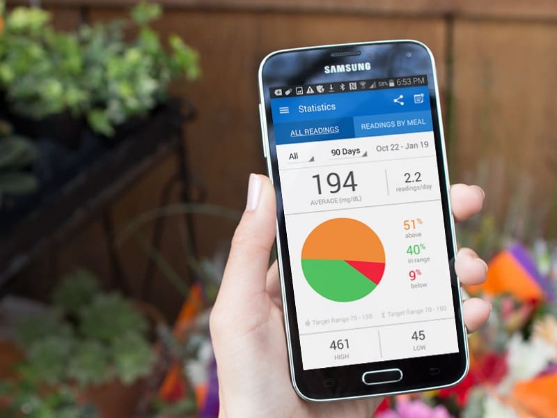 Glooko raises $30M to expand digital diabetes efforts - Biotech Today