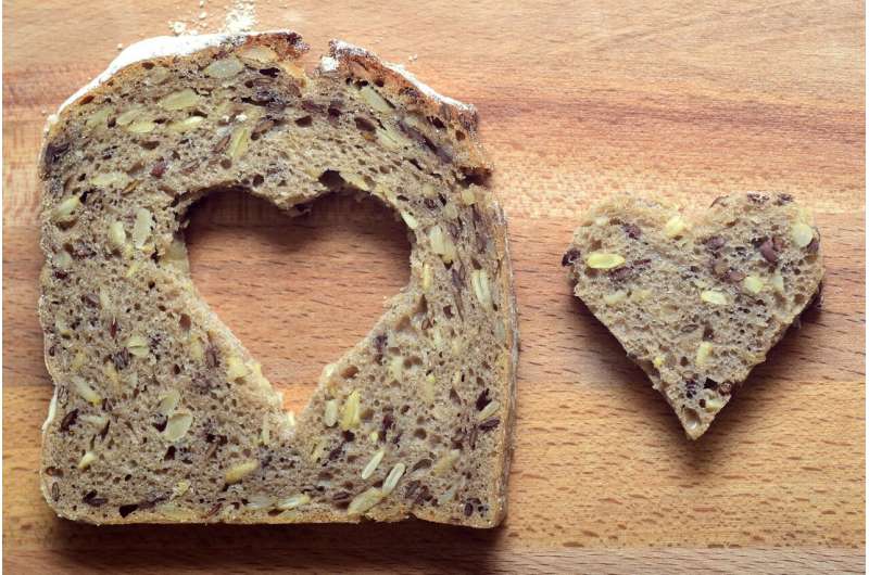 Study finds certain fungi boost the micronutrient content of bread ...